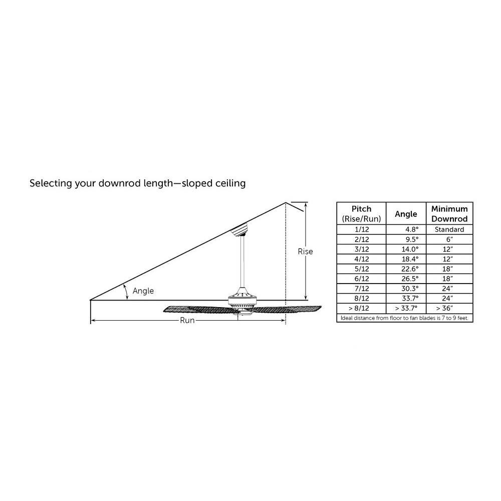 Fanimation Fans - FPD8547AGP-LK - Kute - 3 Blade Ceiling Fan with Light ...